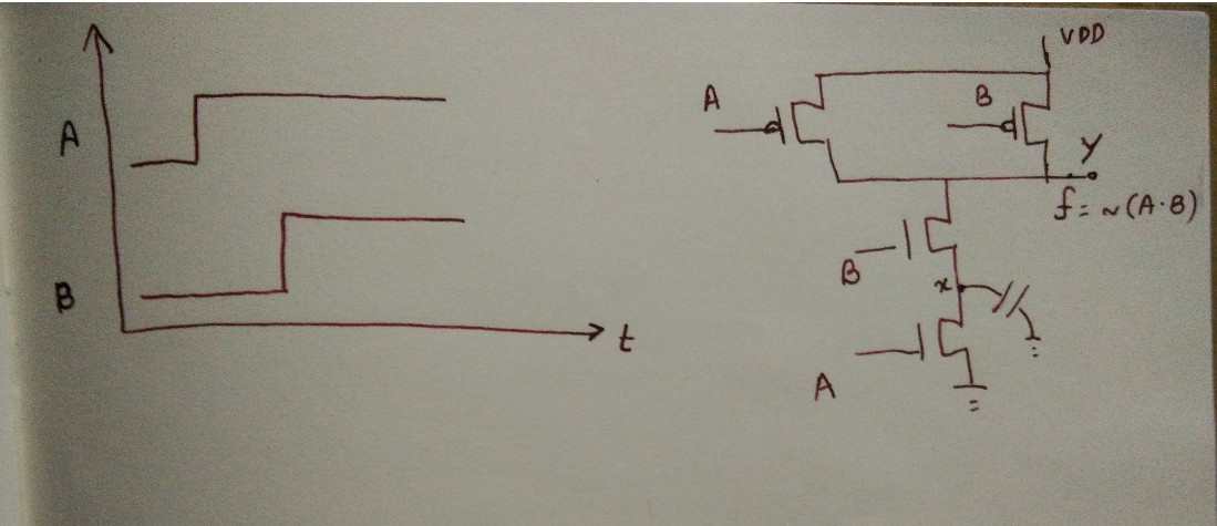 Talking Circuits – Circuits as Language: Language as Circuits – Nokturno.fi